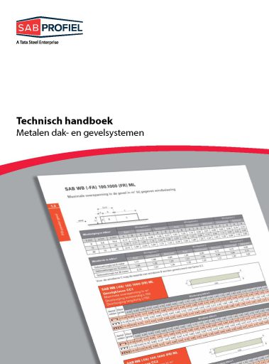 Downloads - SAB-profiel