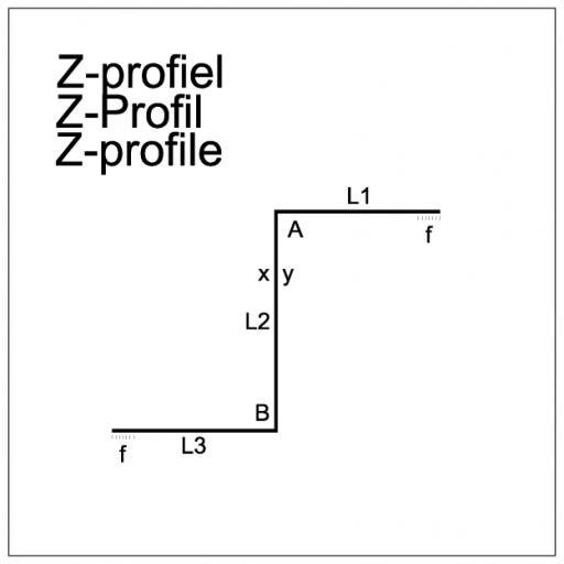 SAB Z-profiel