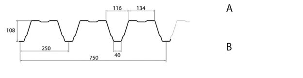 SAB 106R+/750 - SAB-profiel