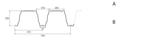 SAB 200R/750 - SAB-profiel