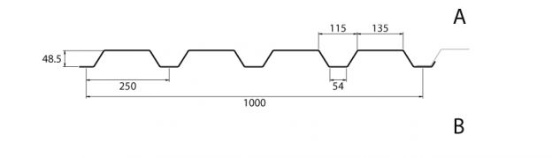 SAB 50/1000 - SAB-profiel