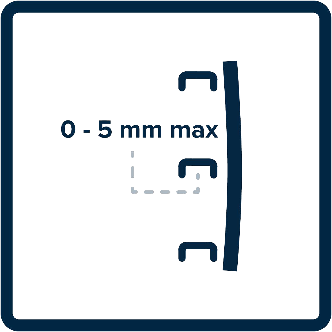 Sandwich panel packages - SAB-profiel